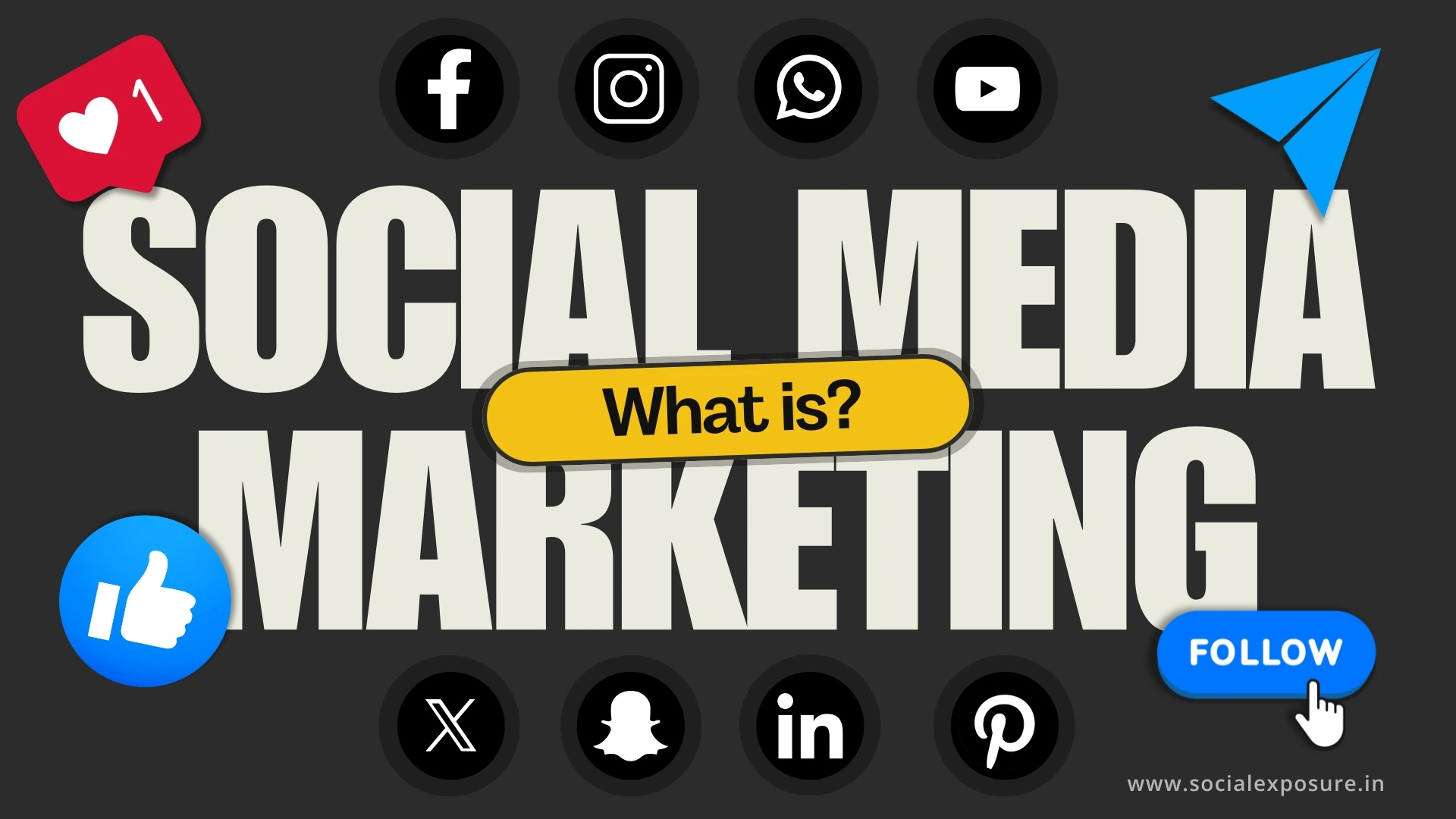 What is Social Media Marketing? A Beginner’s Guide to SMM