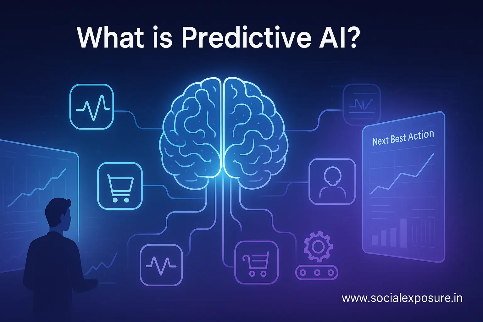 What is Predictive AI and How It Works?